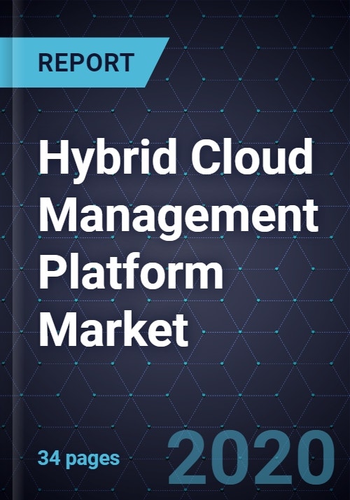 Hybrid Cloud Management Platform Market, 2020