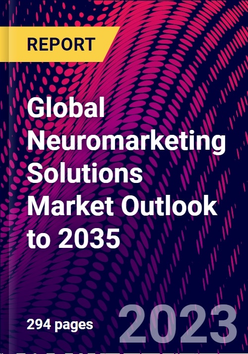 Global Neuromarketing Solutions Market Outlook to 2035