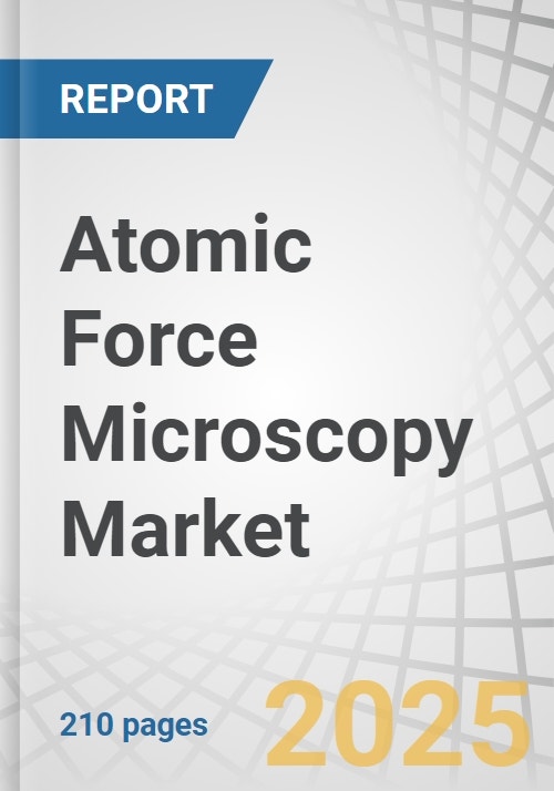 Atomic Force Microscopy Market by Offering (AFMs, Probes, Software), Grade (Industrial, Research ...