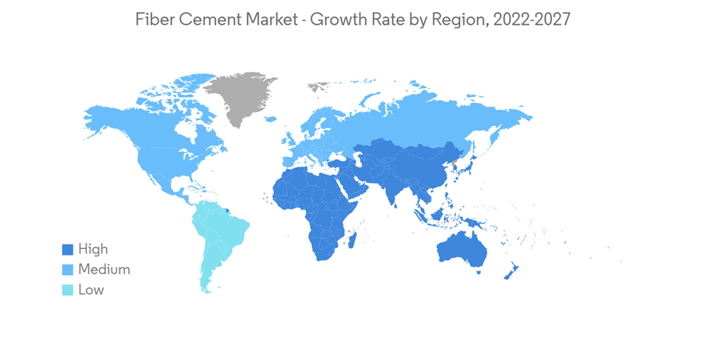 Fiber Cement - Market Share Analysis, Industry Trends & Statistics, Growth Forecasts 2019 - 2029