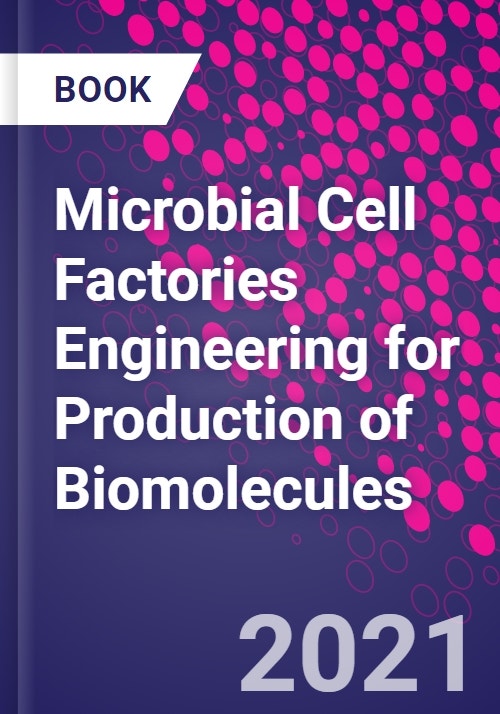 Microbial Cell Factories Engineering for Production of Biomolecules