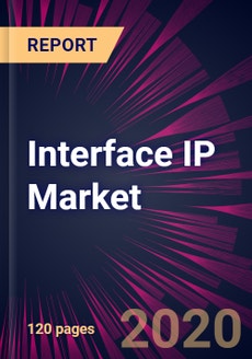 Interface IP Market 2020-2024 - Research and Markets