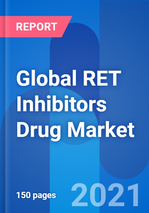 Global RET Inhibitors Drug Market Opportunity & Clinical Trials Insight ...