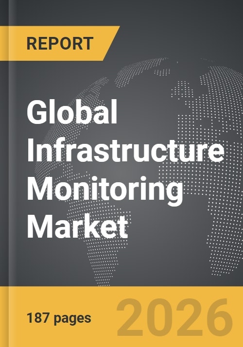 Infrastructure Monitoring Market Size & Forecast to 2030