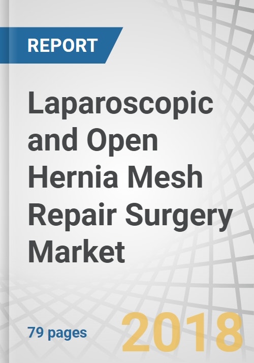 Laparoscopic and Open Hernia Mesh Repair Surgery Market by Mesh Fixator ...