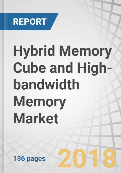 Hybrid Memory Cube (HMC) and High-bandwidth Memory (HBM) Market by Memory Type (HMC and HBM ...