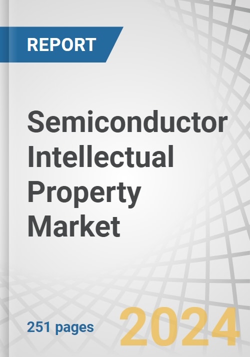 Semiconductor Intellectual Property Market Size & Trends