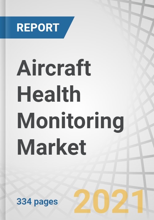 Aircraft Health Monitoring Market by Platform (Civil, Military ...