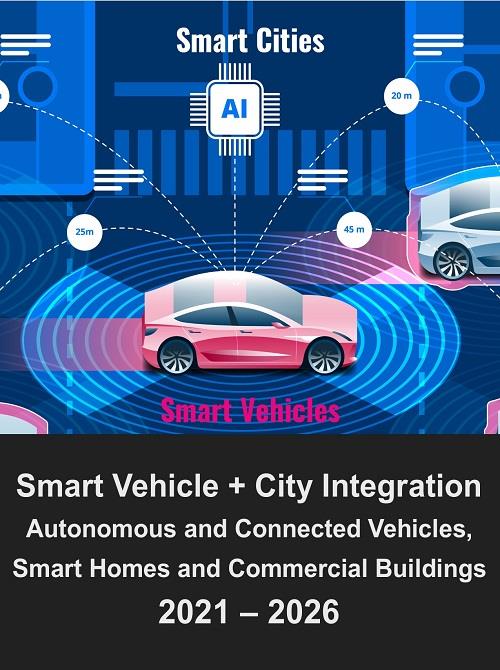 Smart Vehicle and City Integration Market by Autonomous and Connected ...