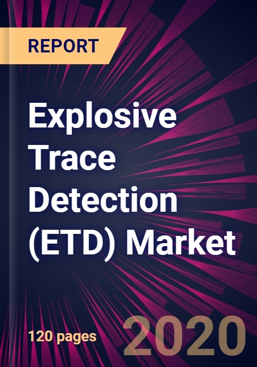 Explosive Trace Detection (ETD) Market 2020-2024