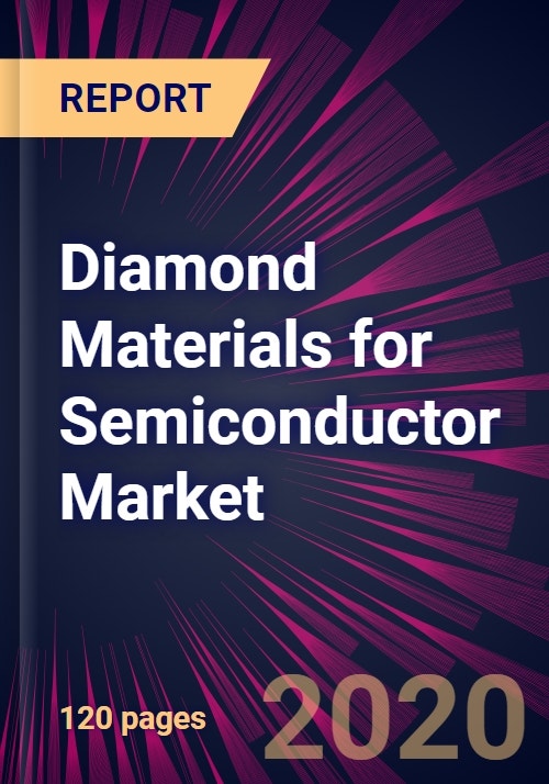 Diamond Materials for Semiconductor Market 2020-2024
