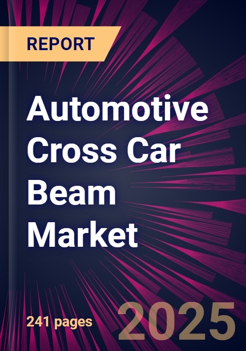 Automotive Cross Car Beam Market Size & Competitors