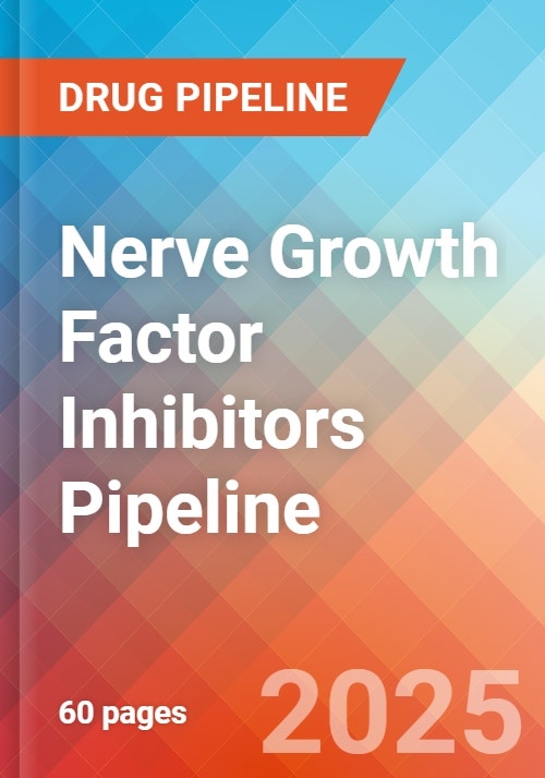 Nerve Growth Factor Inhibitors - Pipeline Insight, 2025