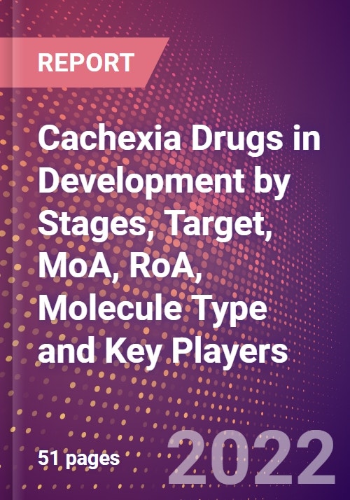 Cachexia Drugs in Development by Stages, Target, MoA, RoA, Molecule ...