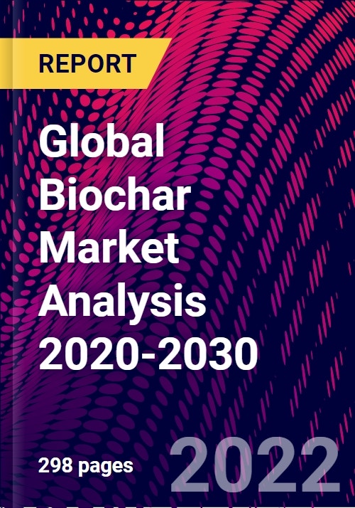 Global Biochar Market Analysis 2020-2030 - Research and Markets