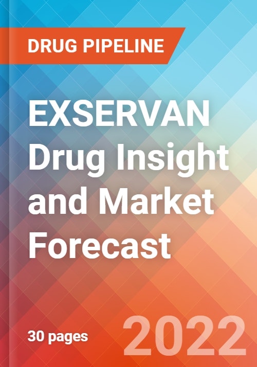 EXSERVAN Drug Insight and Market Forecast - 2032