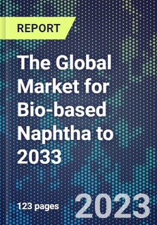 The Global Market for Bio-based Naphtha to 2033