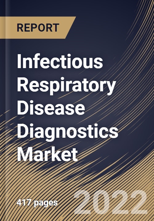 Infectious Respiratory Disease Diagnostics Market Size, Share ...