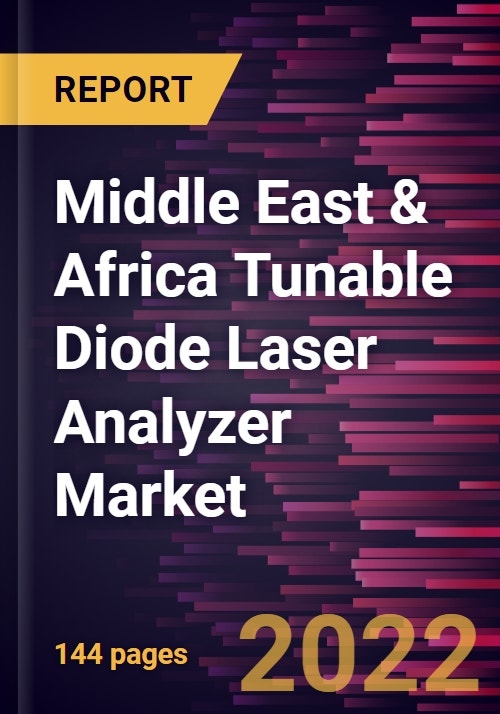 Middle East & Africa Tunable Diode Laser Analyzer Market Forecast to ...