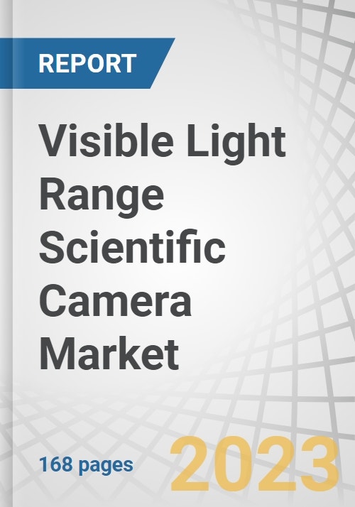 Visible Light Range Scientific Camera Market by Type (sCMOS, sCMOS ...