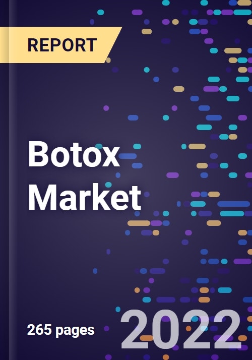 Botox Market Size, Share, Trends, By Type, By End-Use, By Application ...