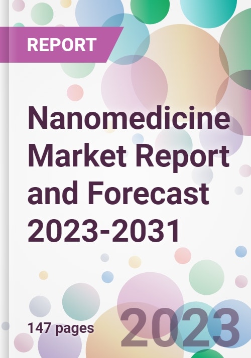 Nanomedicine Market Report and Forecast 2023-2031