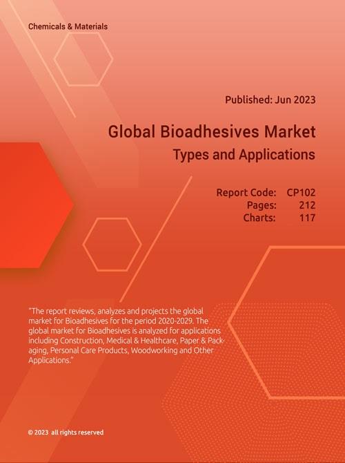 Global Bioadhesives Market - Types and Applications