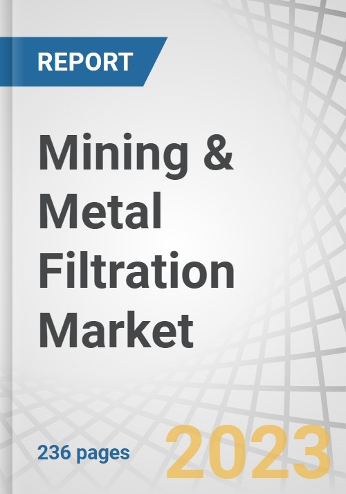 Mining & Metal Filtration Market by Filter Type (Liquid Filter Media ...