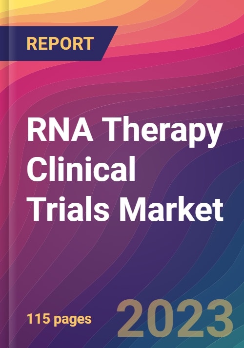 RNA Therapy Clinical Trials Market Size, Market Share, Application ...