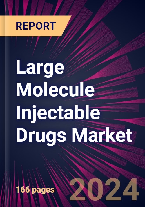 Large Molecule Injectable Drugs Market Size & Competitors
