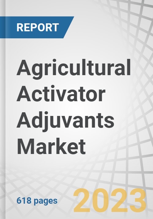Agricultural Activator Adjuvants Market Size & Competitors