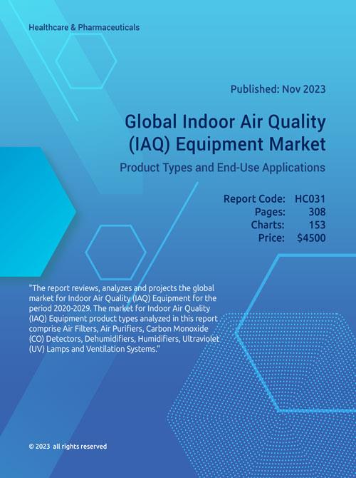 Global Indoor Air Quality (IAQ) Equipment Market - Product Types and ...