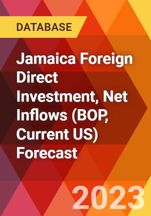 Jamaica Foreign Direct Investment, Net Inflows (BOP, Current US) Forecast
