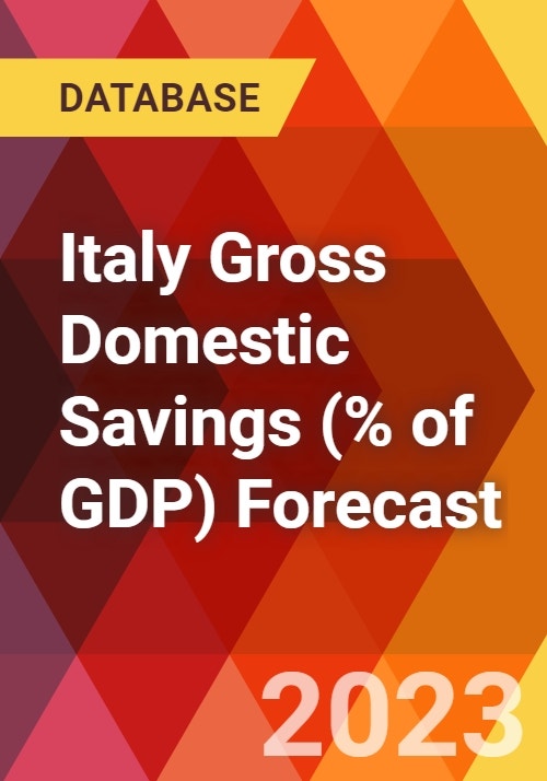 Italy Gross Domestic Savings (% of GDP) Forecast