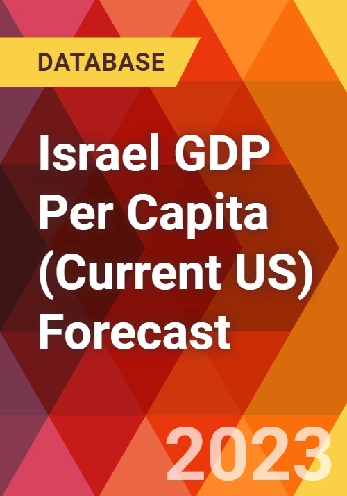 Israel GDP Per Capita (Current US) Forecast