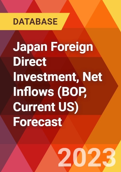 Japan Foreign Direct Investment, Net Inflows (BOP, Current US) Forecast