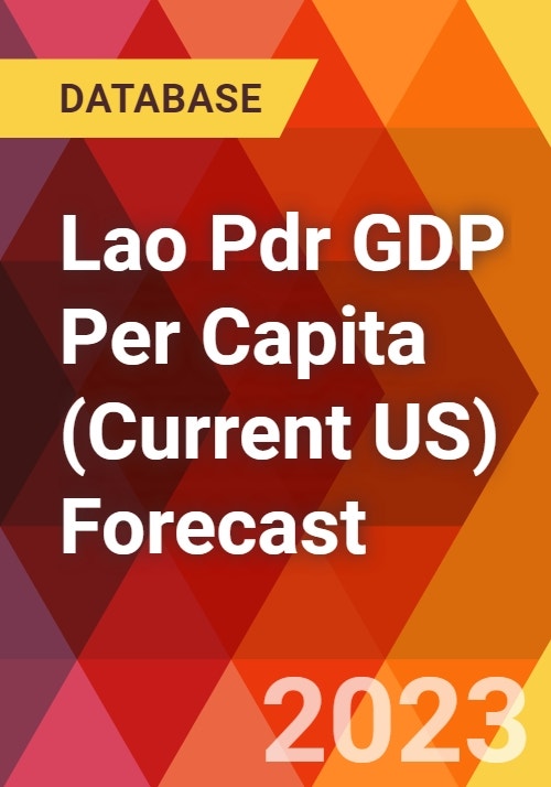 Lao Pdr GDP Per Capita (Current US) Forecast
