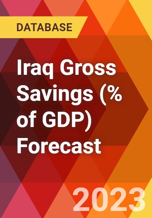 Iraq Gross Savings (% of GDP) Forecast - Research and Markets