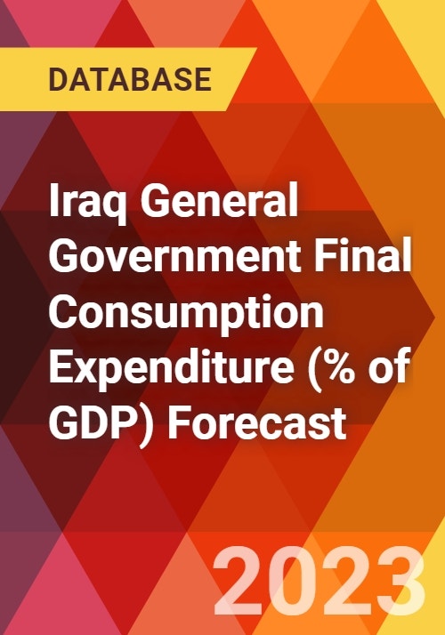 Iraq General Government Final Consumption Expenditure (% of GDP) Forecast