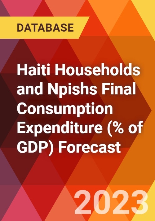 Haiti Households and Npishs Final Consumption Expenditure (% of GDP ...
