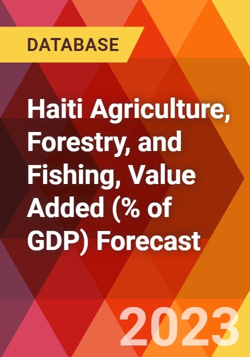 Haiti Agriculture, Forestry, and Fishing, Value Added (% of GDP) Forecast