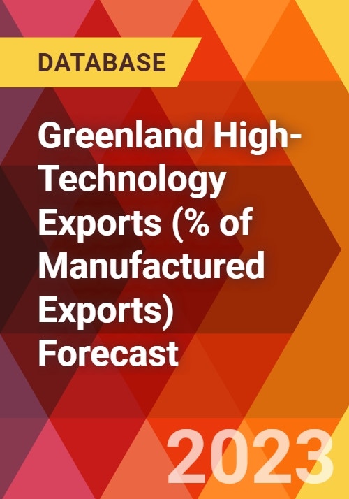 Greenland High-Technology Exports (% of Manufactured Exports) Forecast