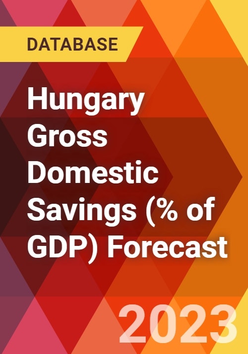 Hungary Gross Domestic Savings (% of GDP) Forecast