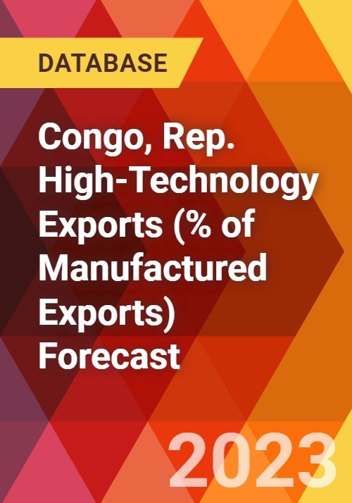 Congo, Rep. High-Technology Exports (% of Manufactured Exports) Forecast