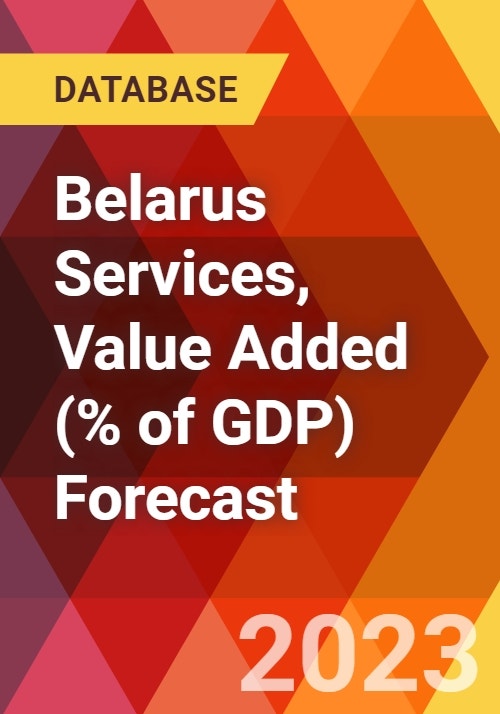 Belarus Services, Value Added (% of GDP) Forecast