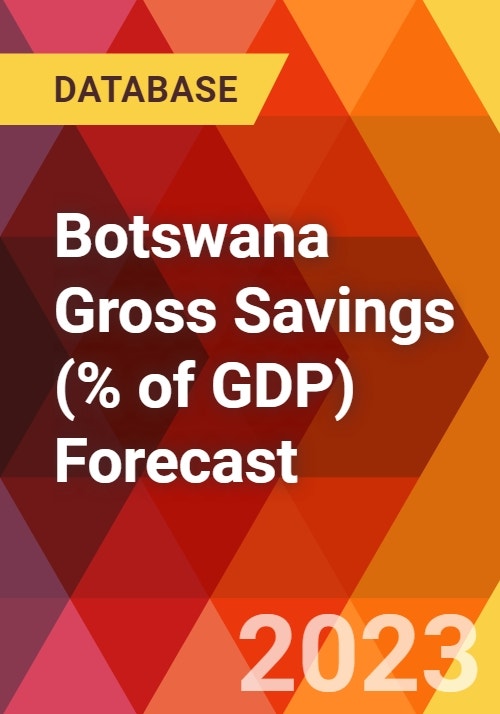 Botswana Gross Savings (% of GDP) Forecast - Research and Markets