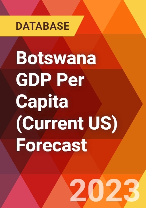 Botswana GDP Per Capita (Current US) Forecast