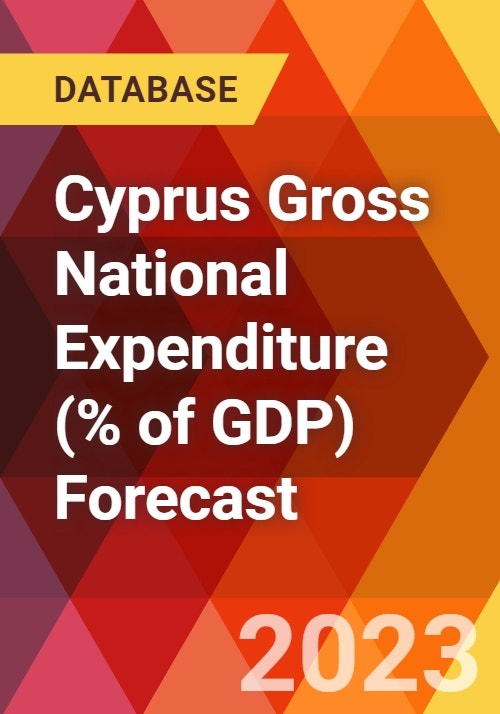 Cyprus Gross National Expenditure (% of GDP) Forecast