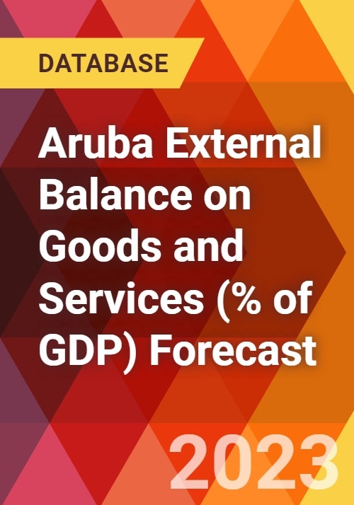 Aruba External Balance on Goods and Services (% of GDP) Forecast