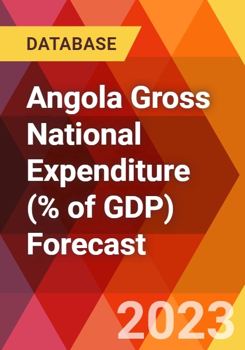 Angola Gross National Expenditure (% of GDP) Forecast